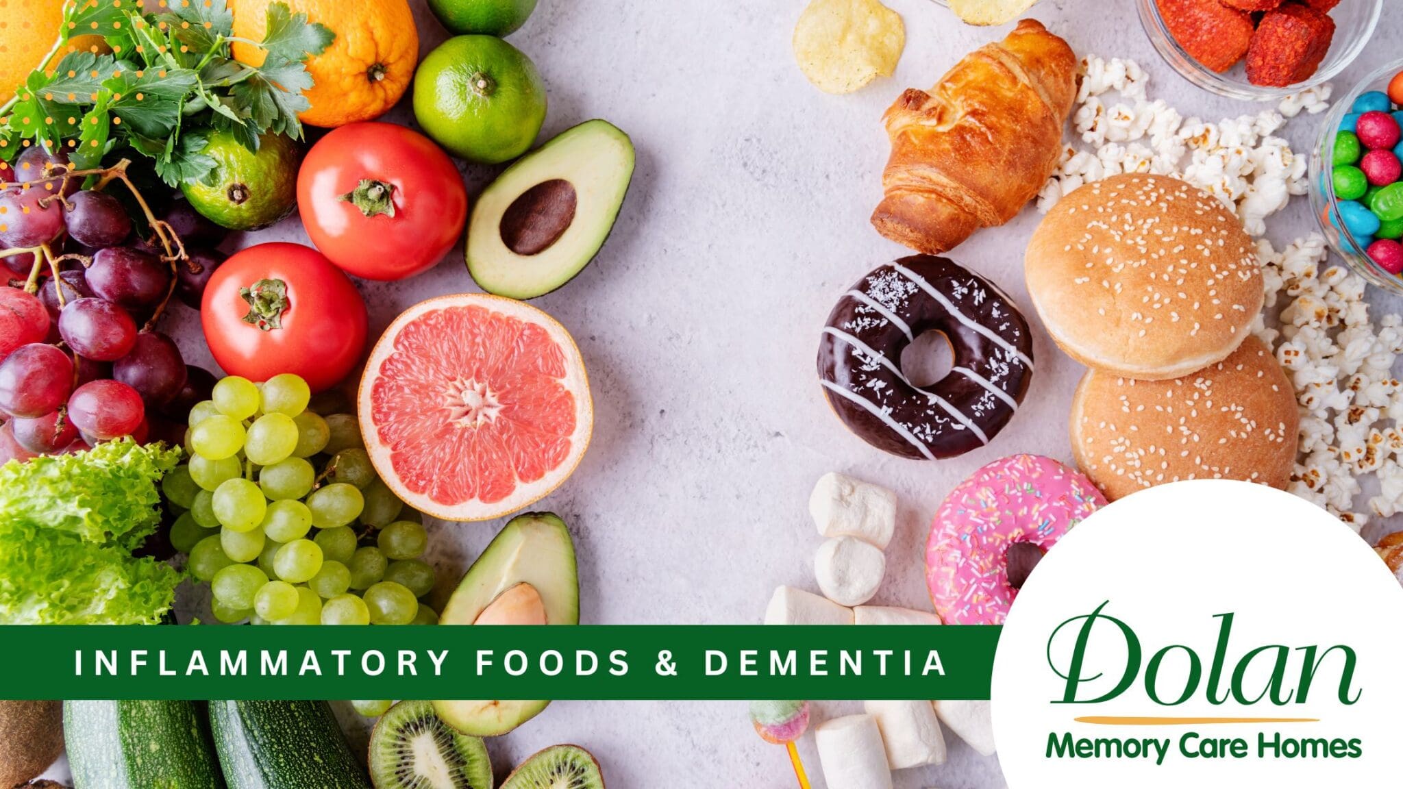 Inflammatory Foods & Dementia | Dolan Memory Care Homes | St. Louis, MO ...